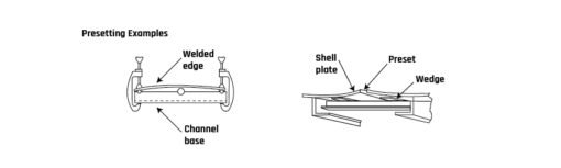 Basics of distortion in welding - Technoweld