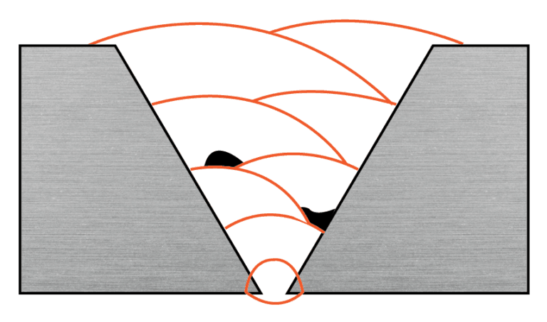 The Most Common Welding Defects: Causes and Remedies